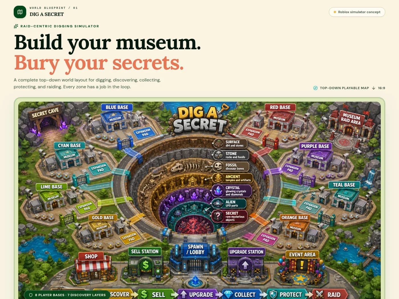 DIG A SECRET Game Map