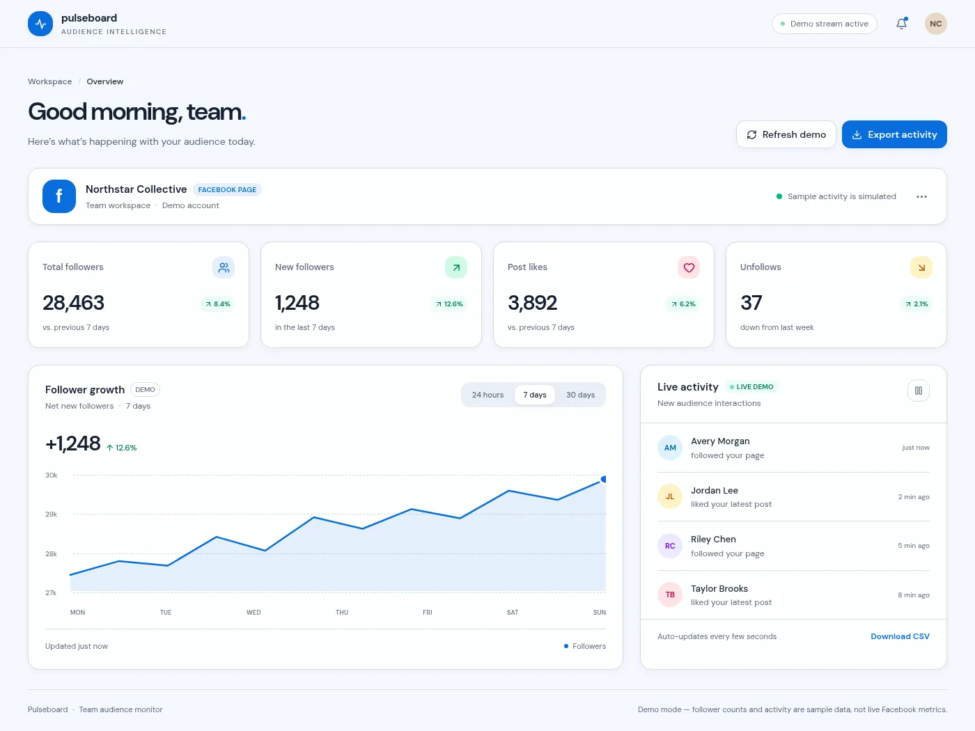Live Facebook Follower Tracker