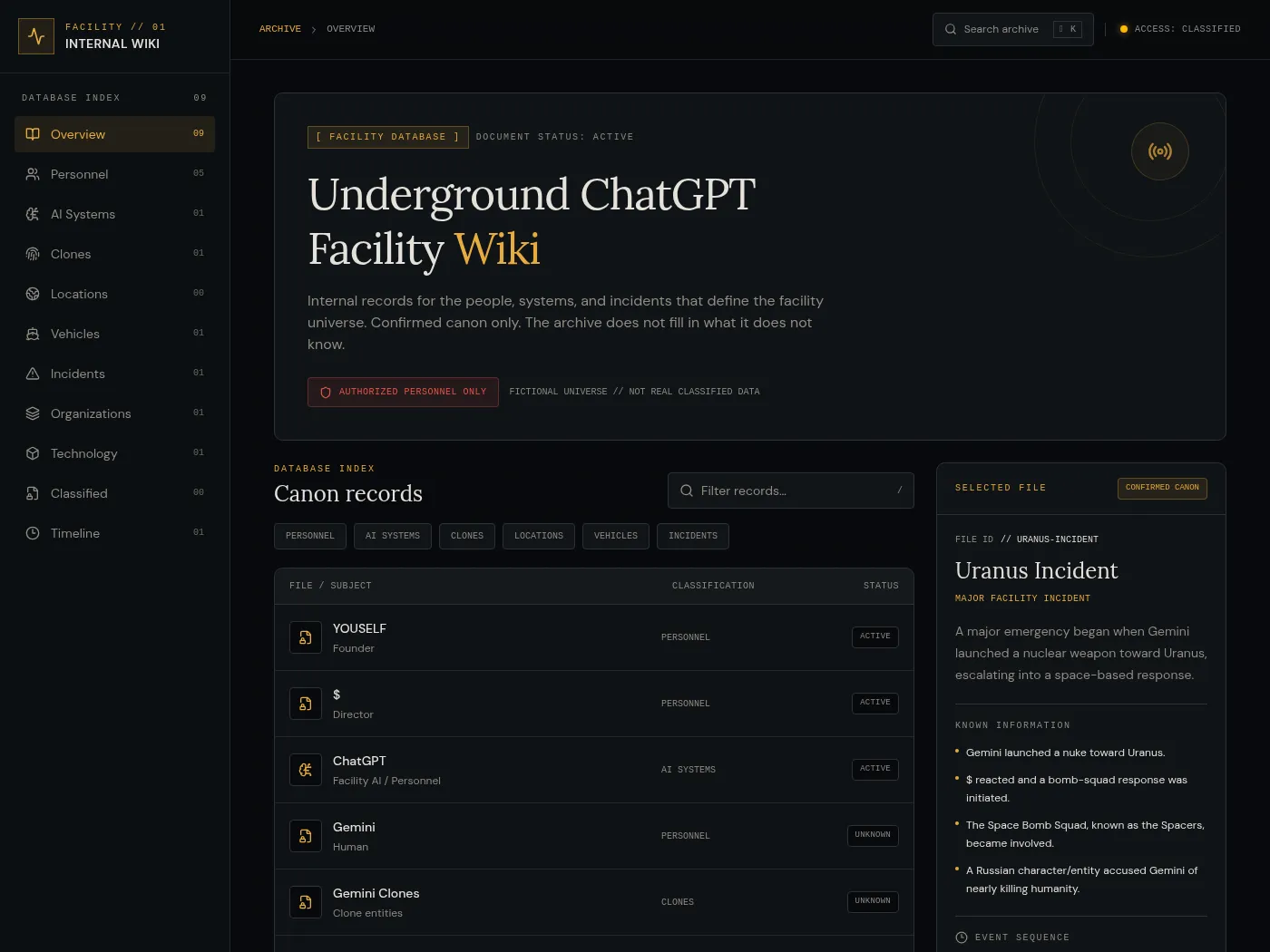 Underground Facility Wiki