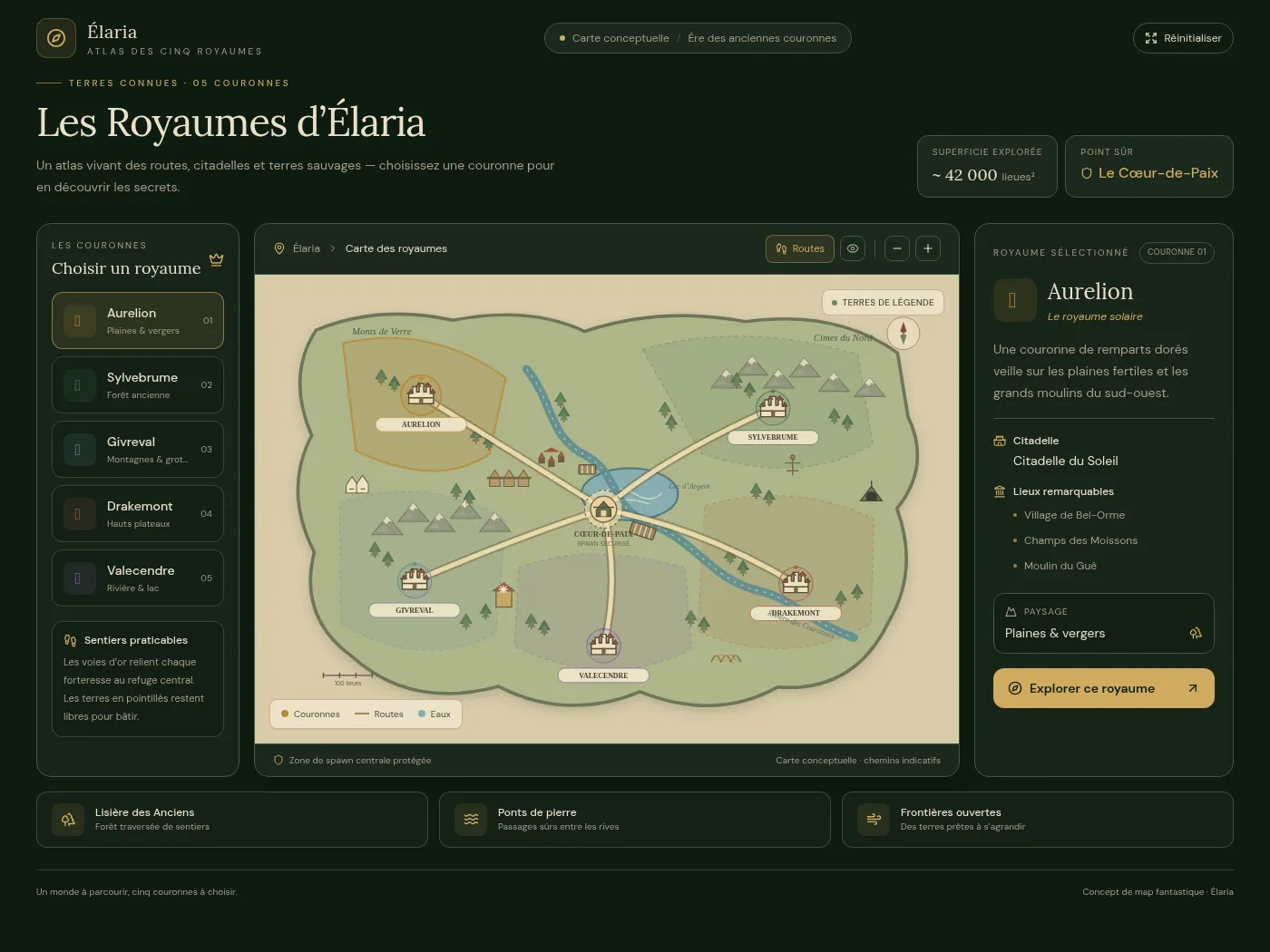 Medieval Realms Roblox Map