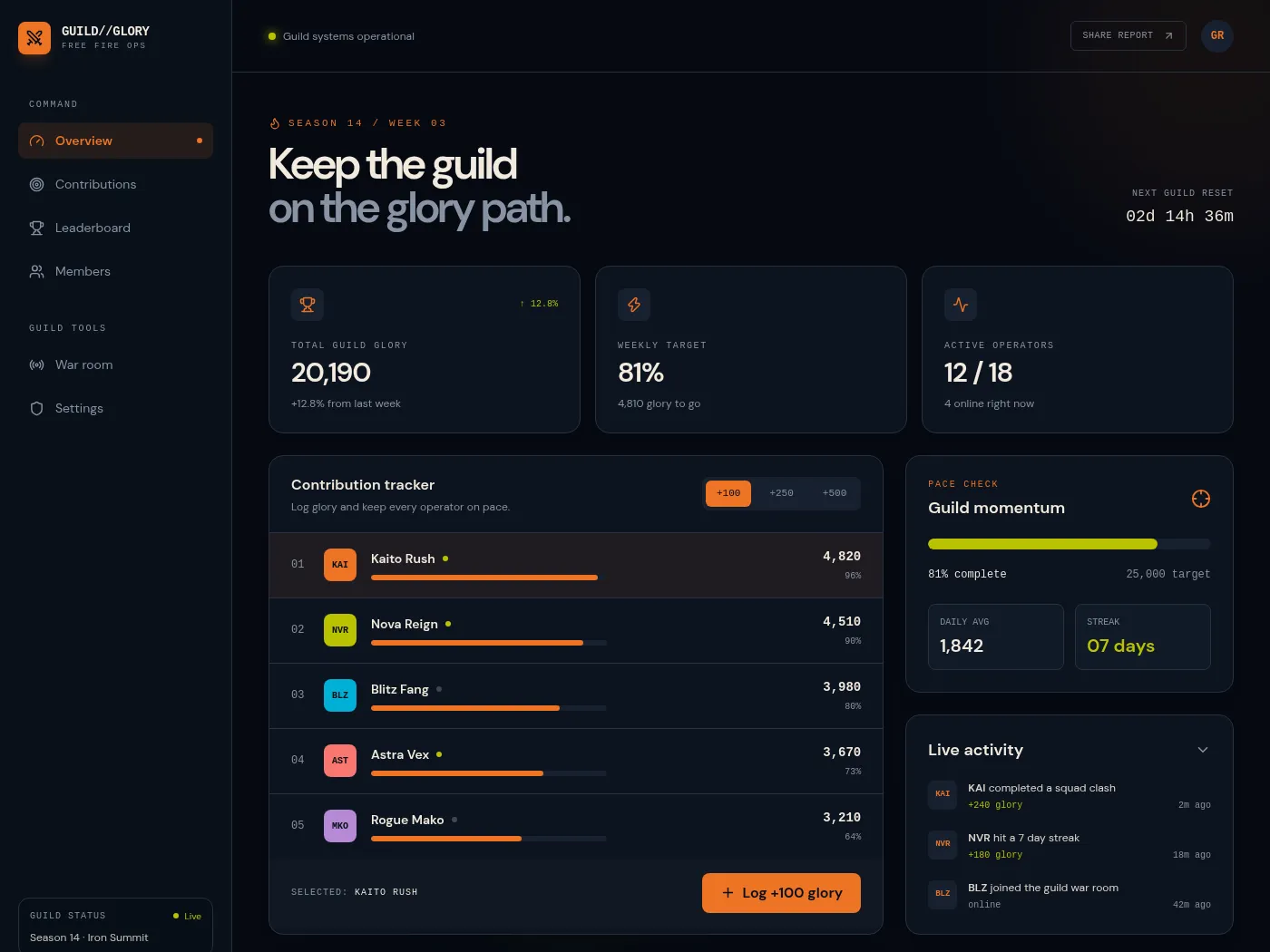 Guild Glory Bot