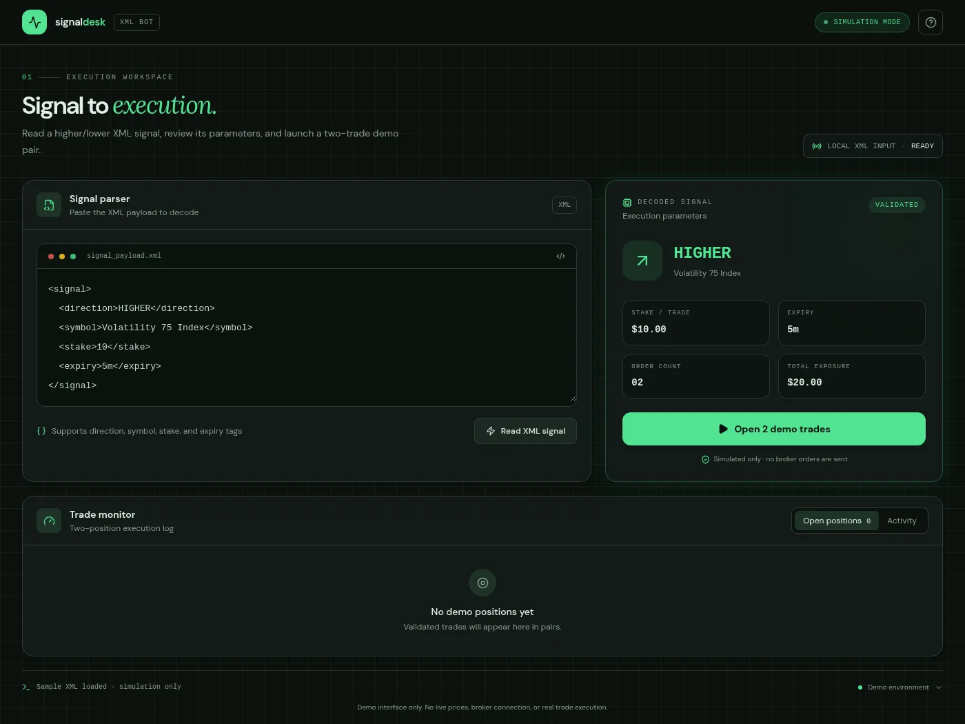 Higher Lower XML Bot