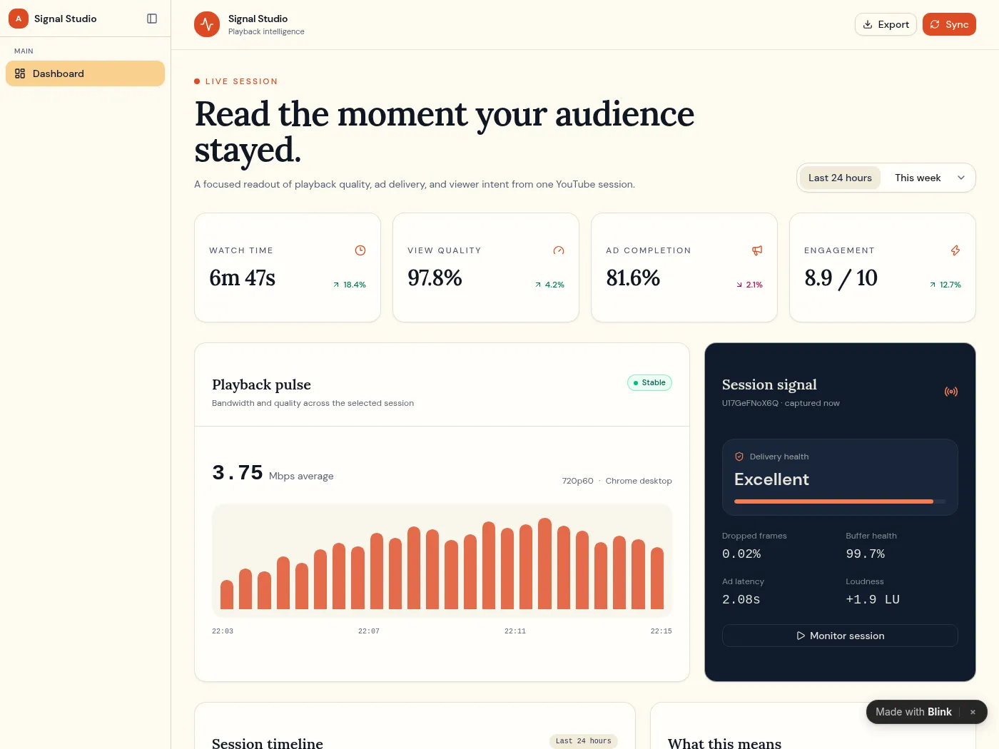 YouTube Analytics Dashboard