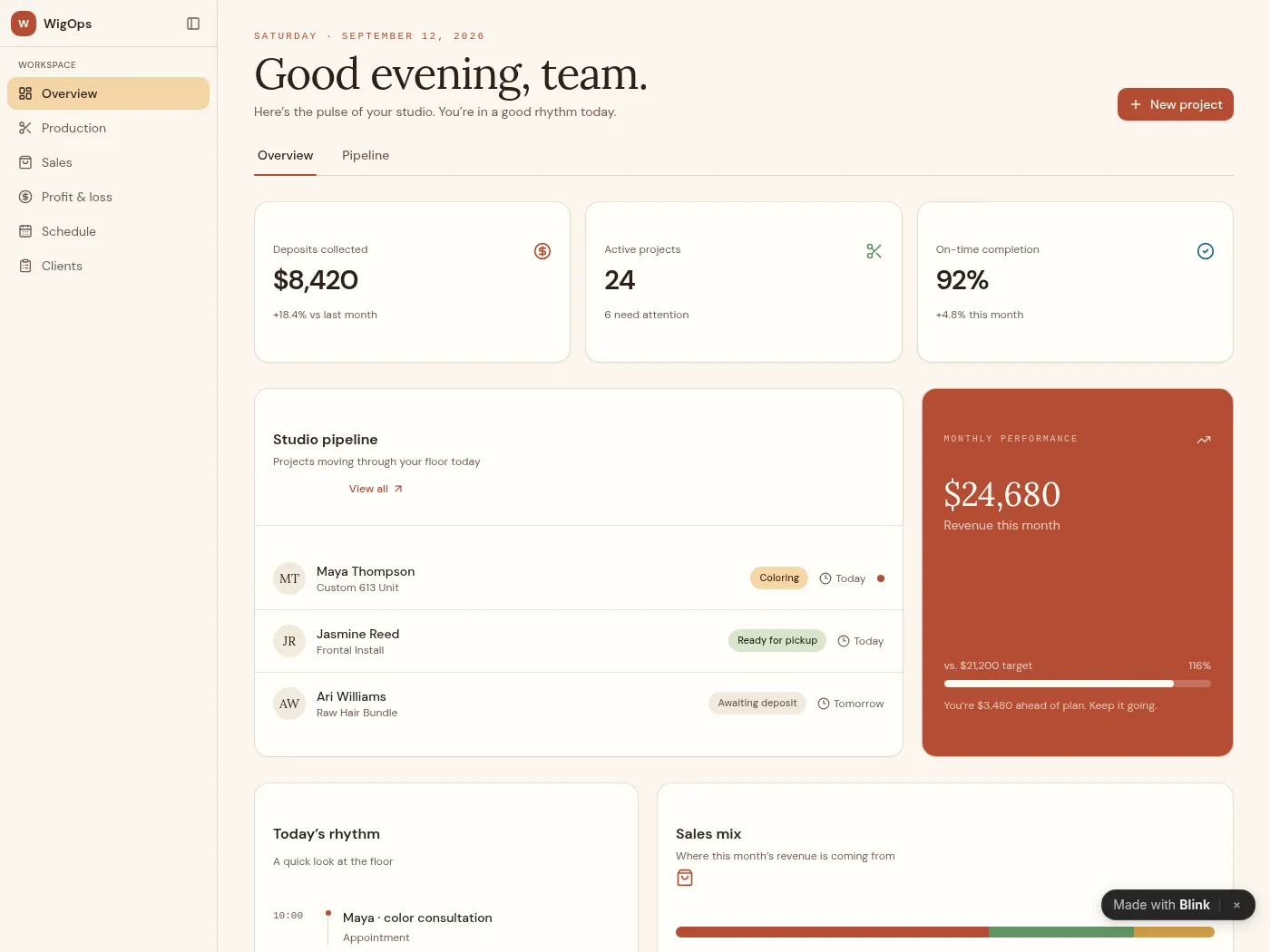 WigOps Dashboard