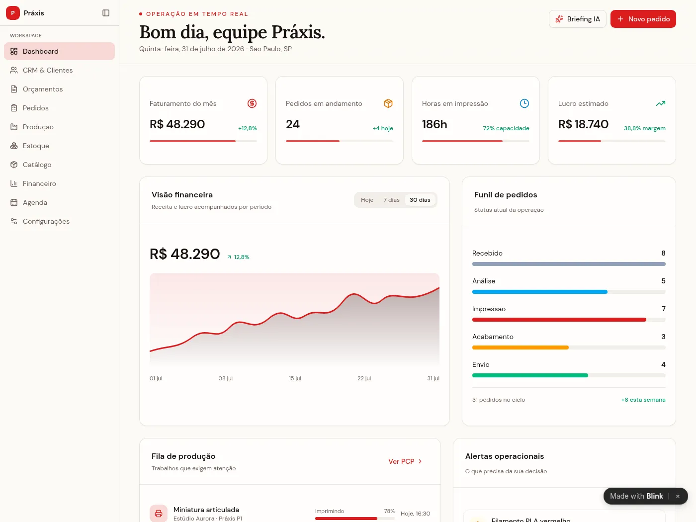 Práxis 3D Business Suite