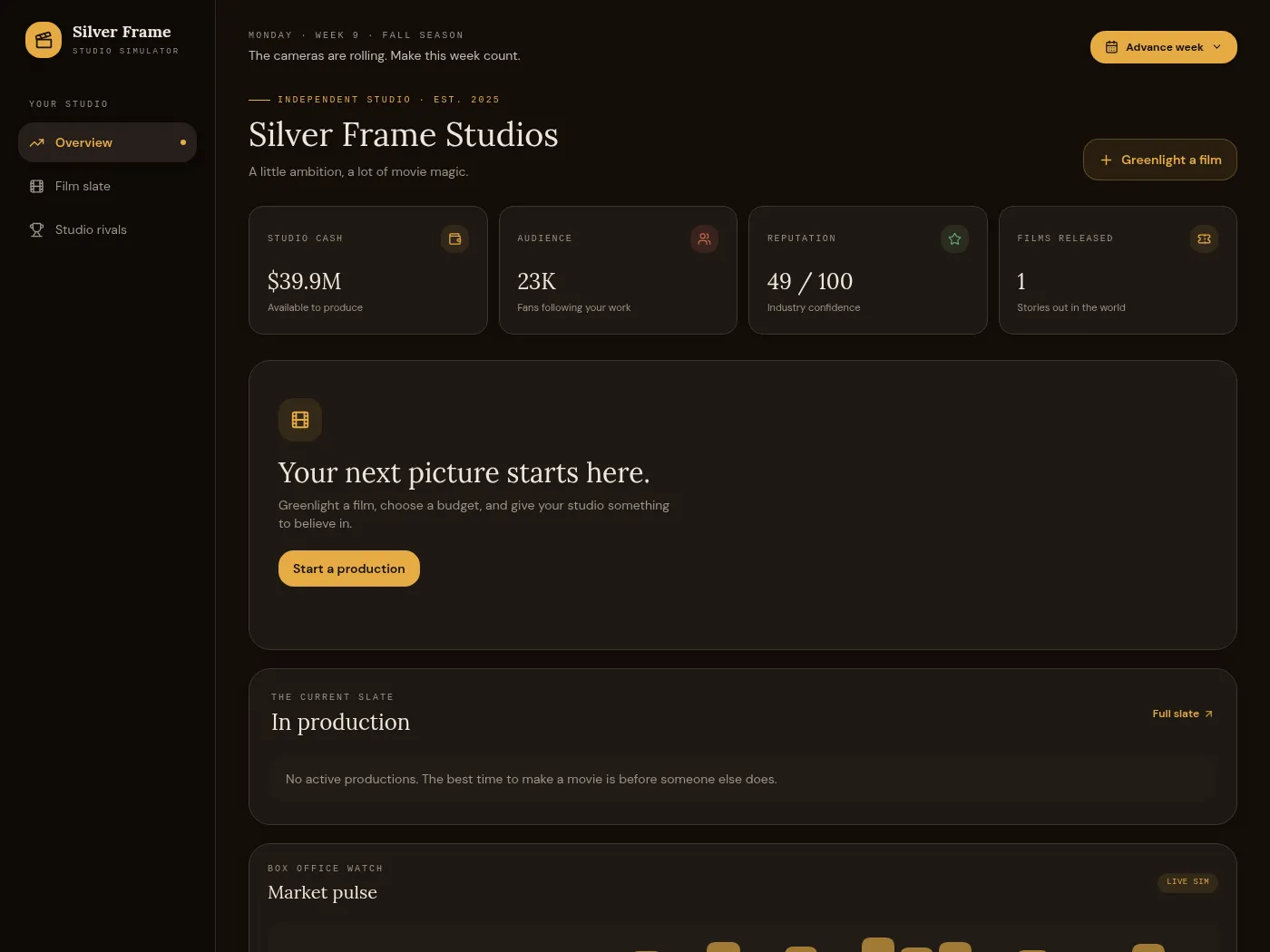 Movie Mogul Simulator