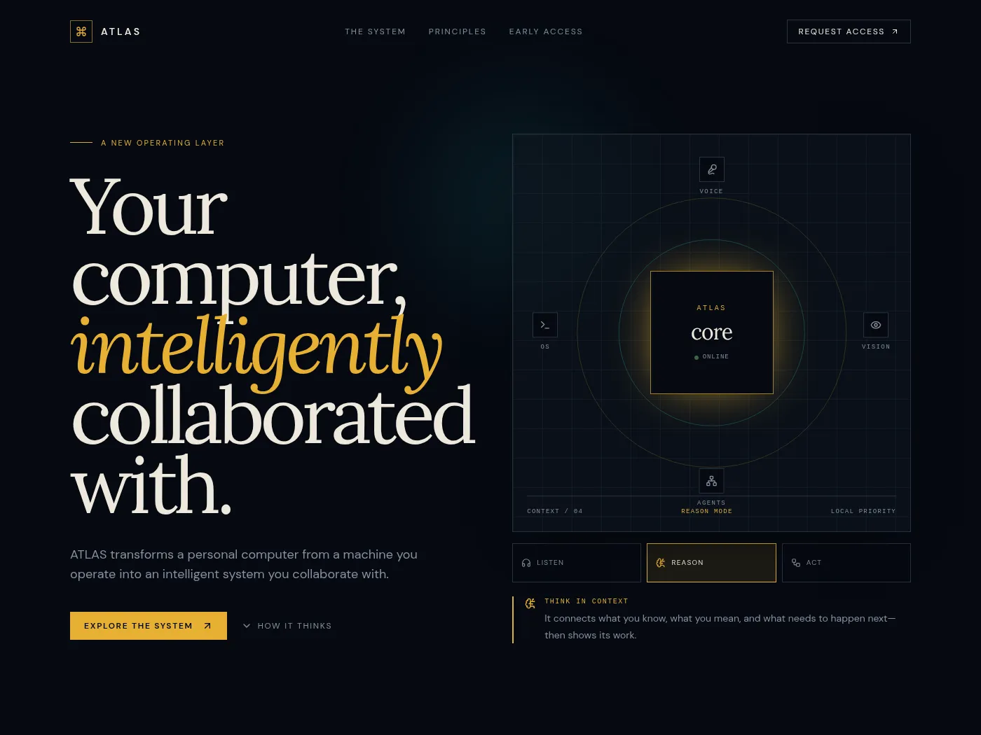 Atlas AI OS