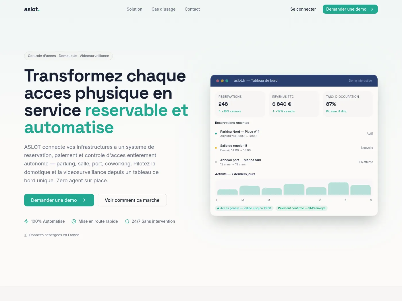 ASLOT Access Automation