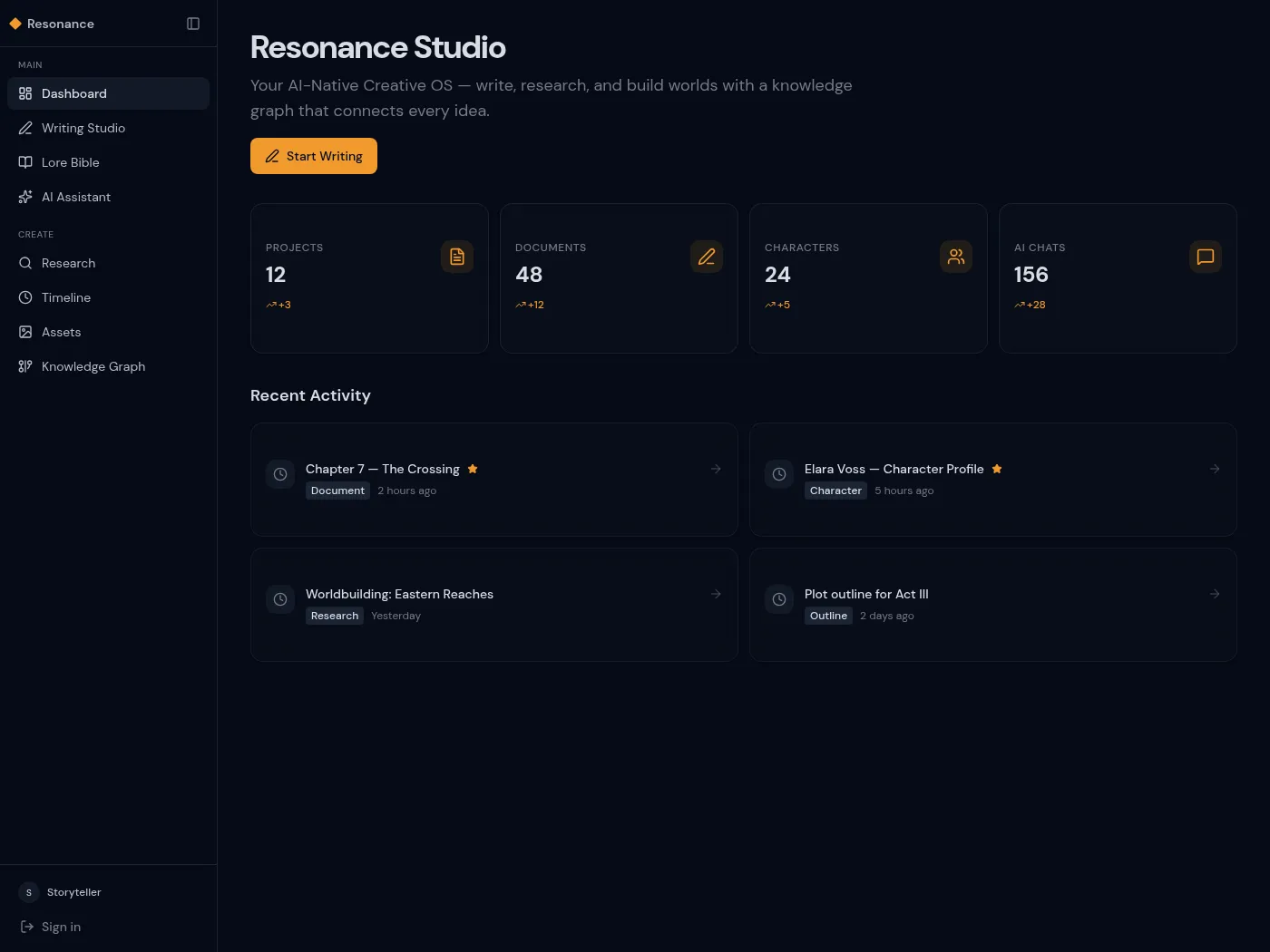 Resonance Studio