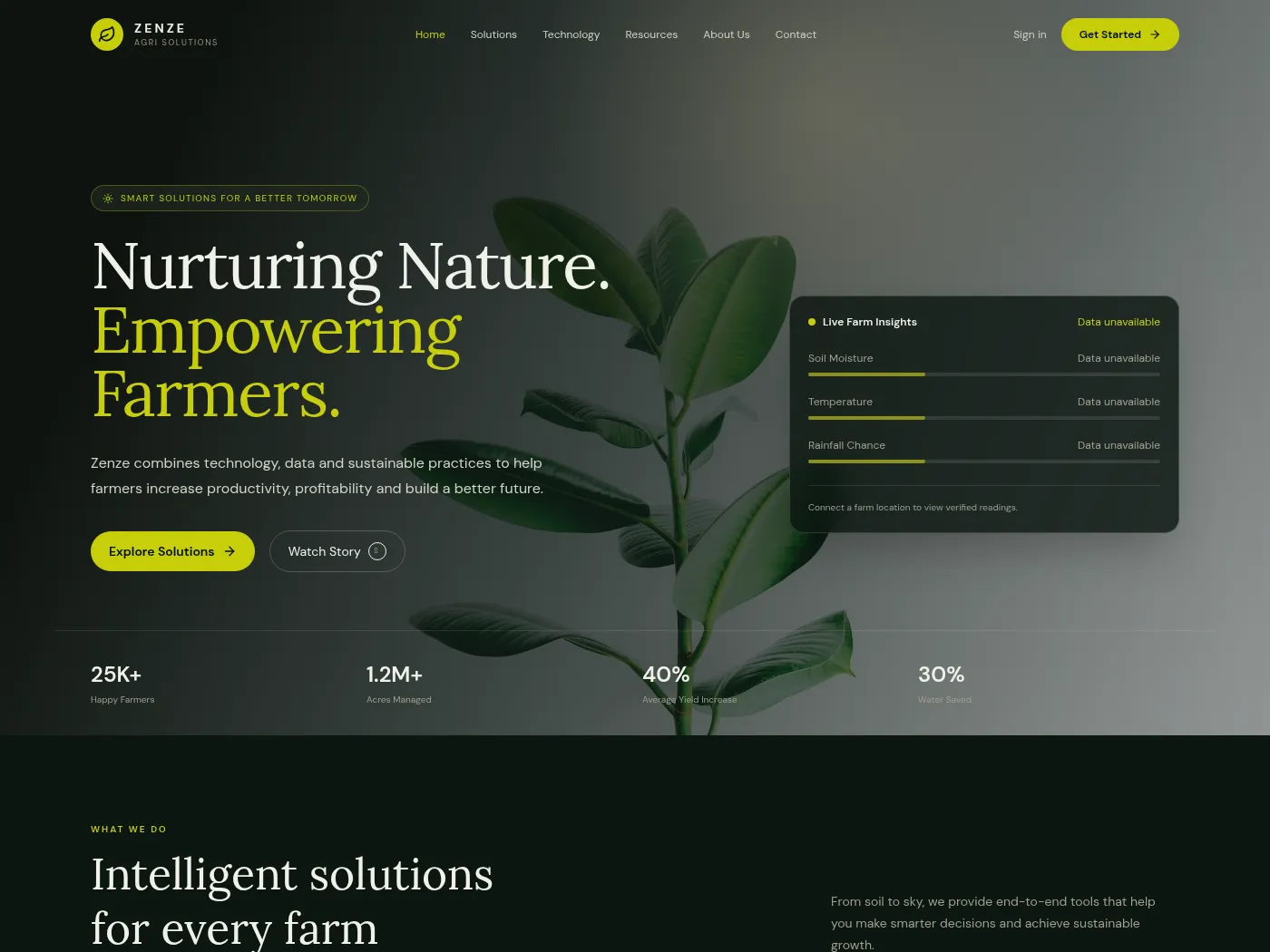 Zenze Agri Solutions SaaS