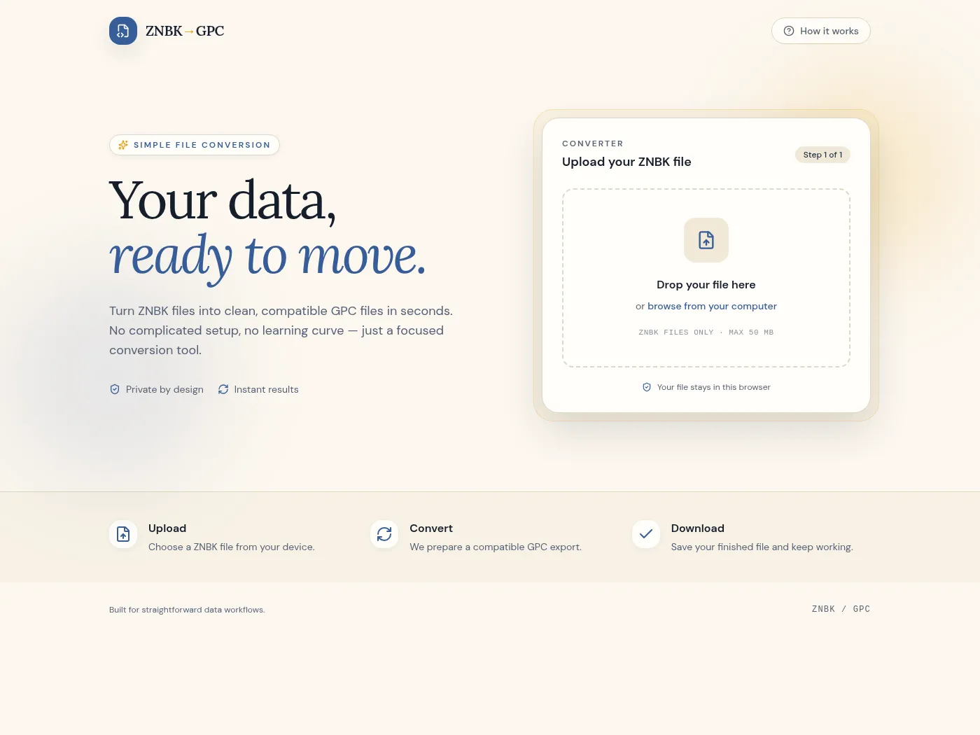 ZNBK to GPC Converter