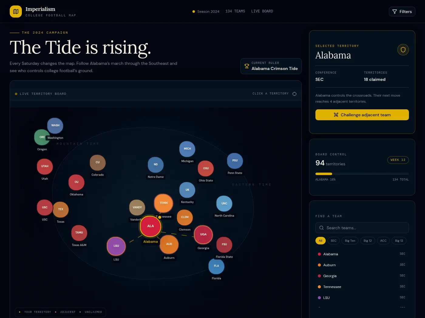 CFB Imperialism Map