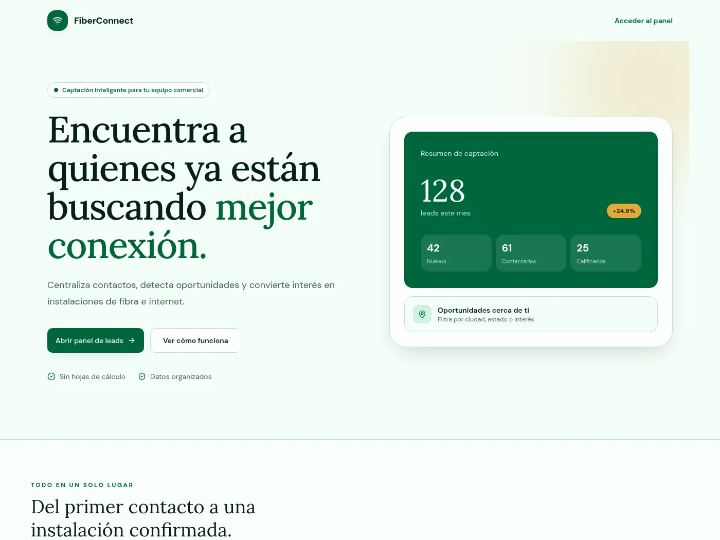 FiberConnect Leads
