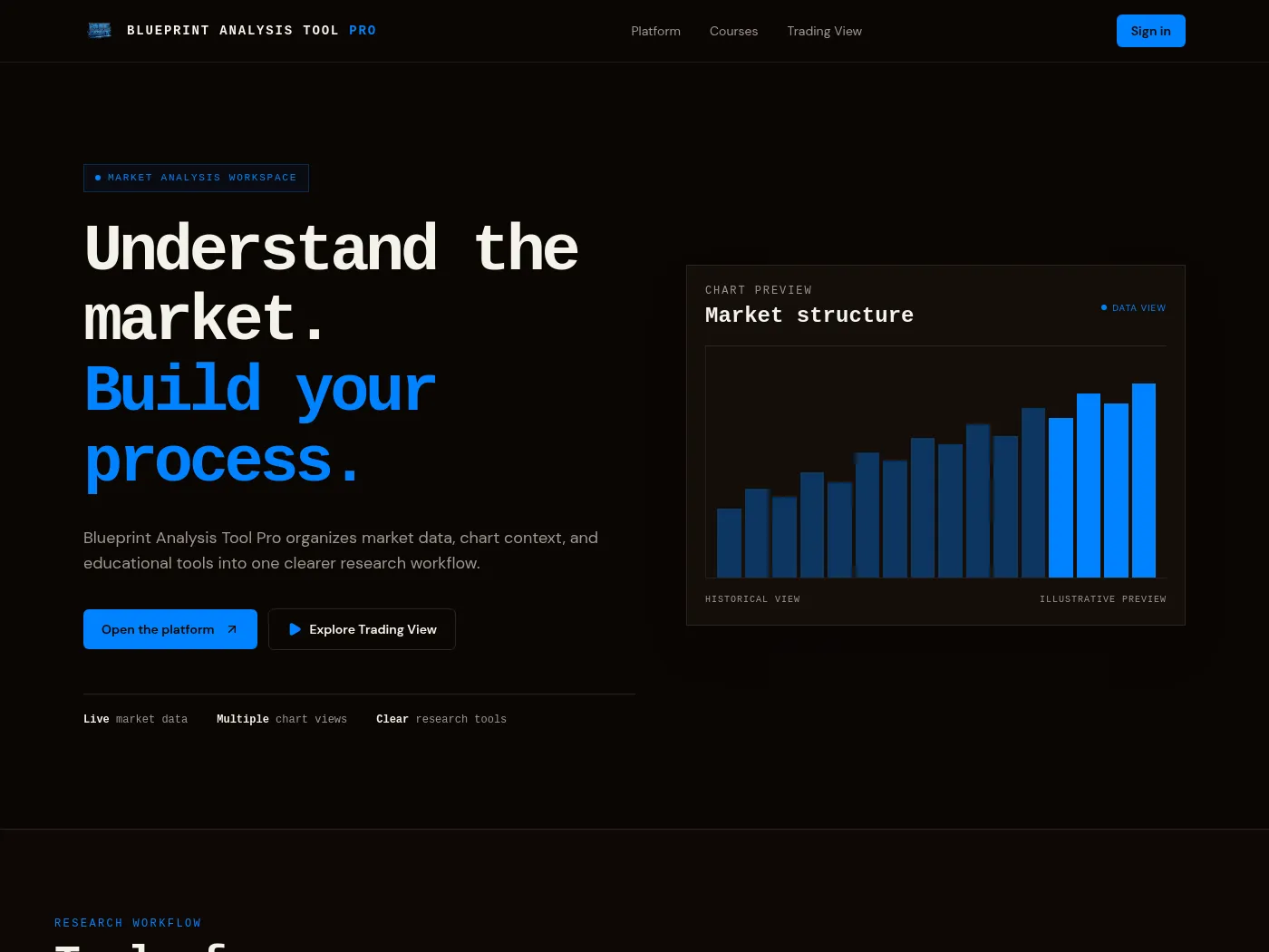 Blueprint Analysis Pro Tools