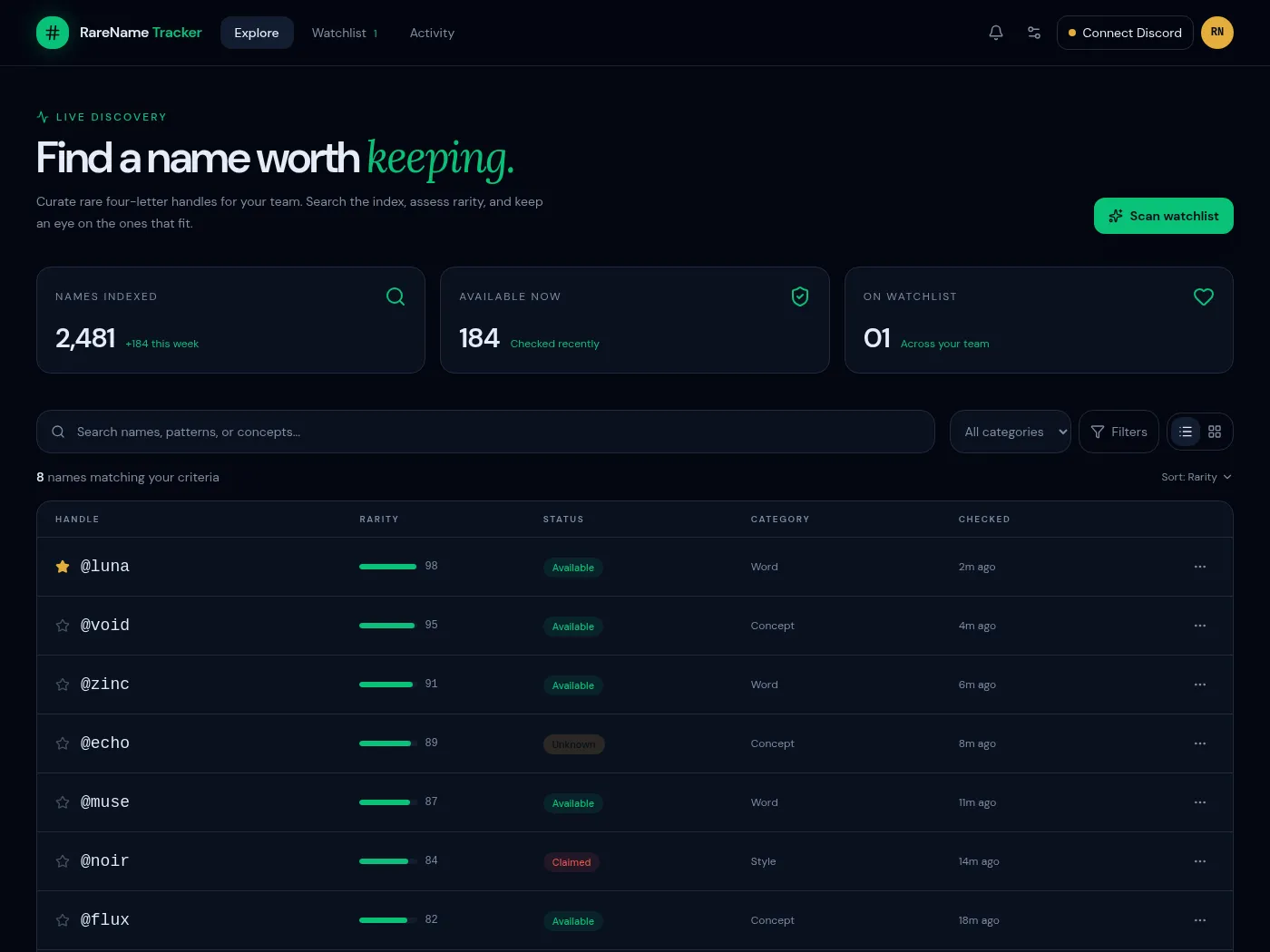 RareName Tracker