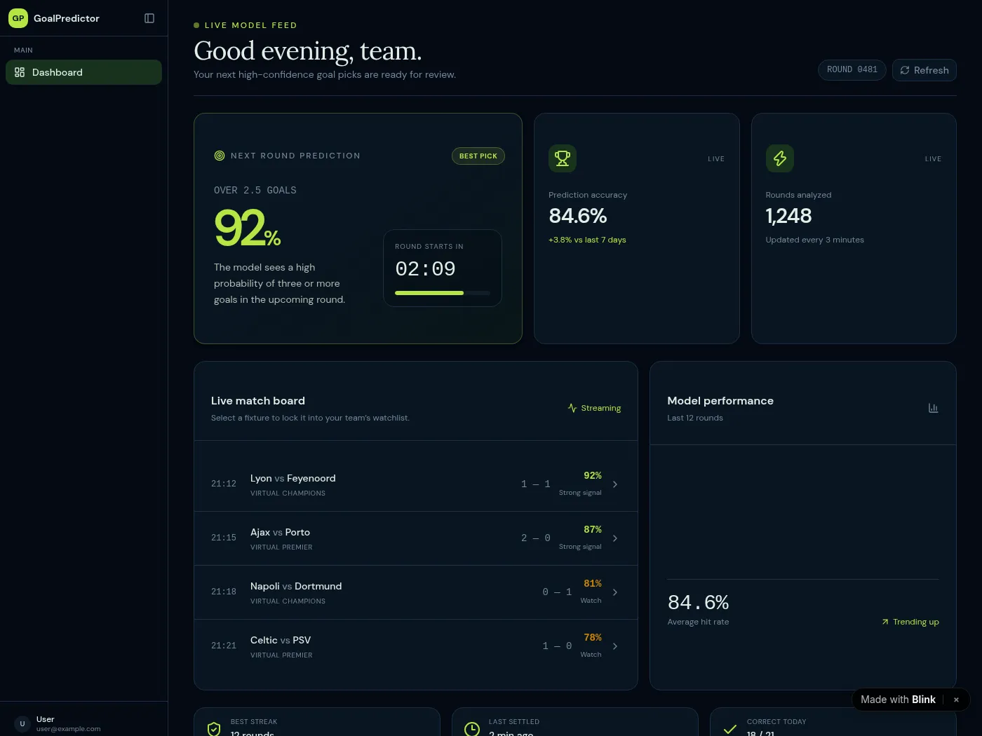 GoalPredictor Pro