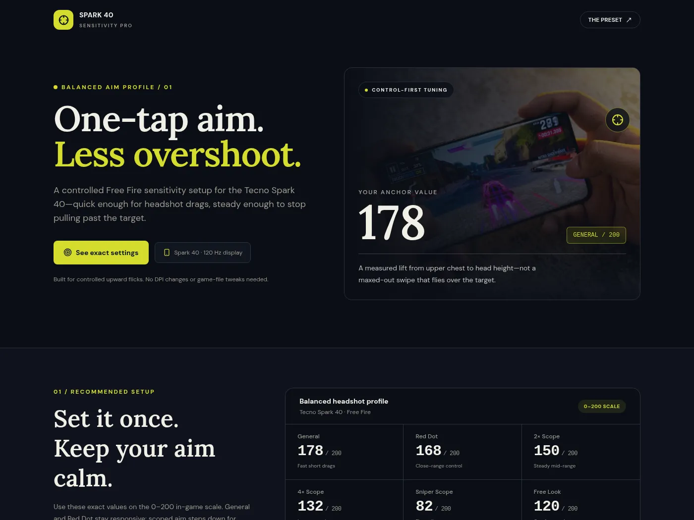 Spark 40 Sensitivity Pro