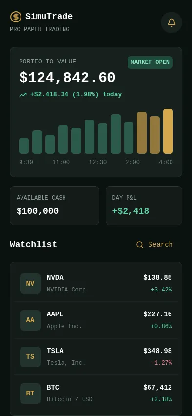 SimuTrade Pro
