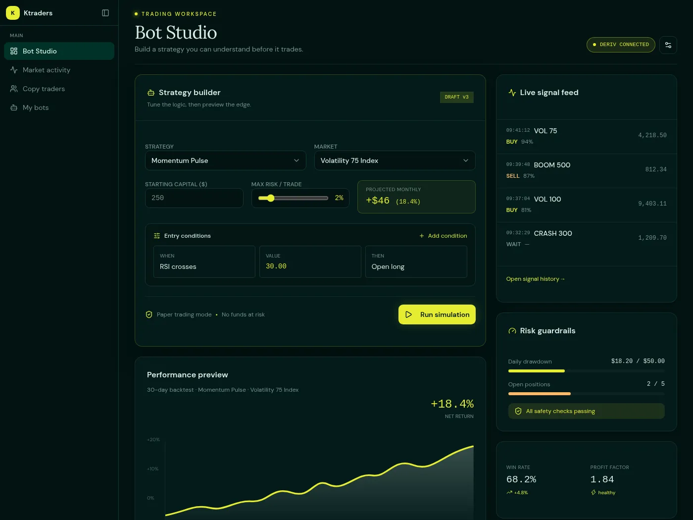 Ktraders Trading Hub
