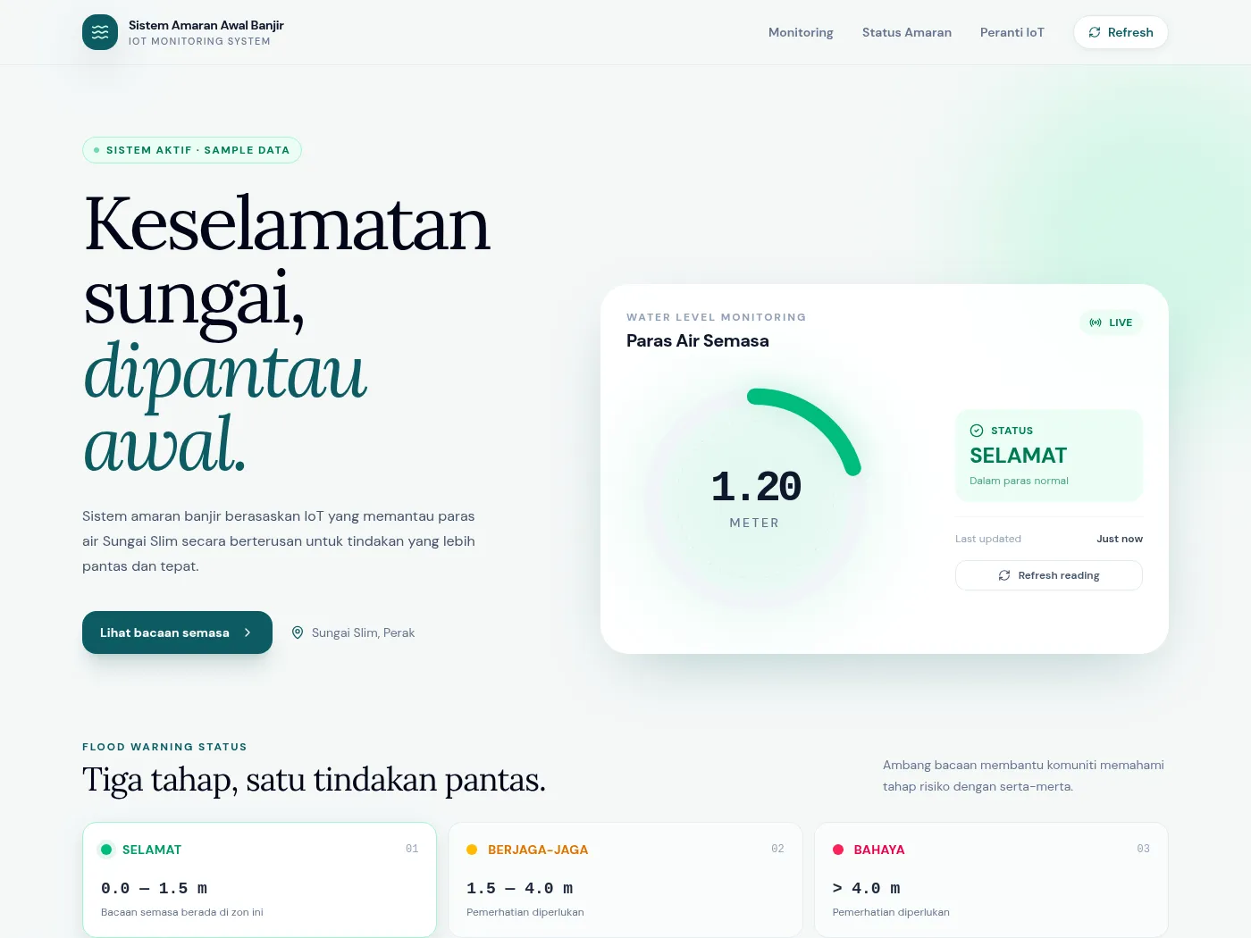 Flood Alert Dashboard
