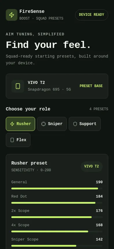 FireSense Boost