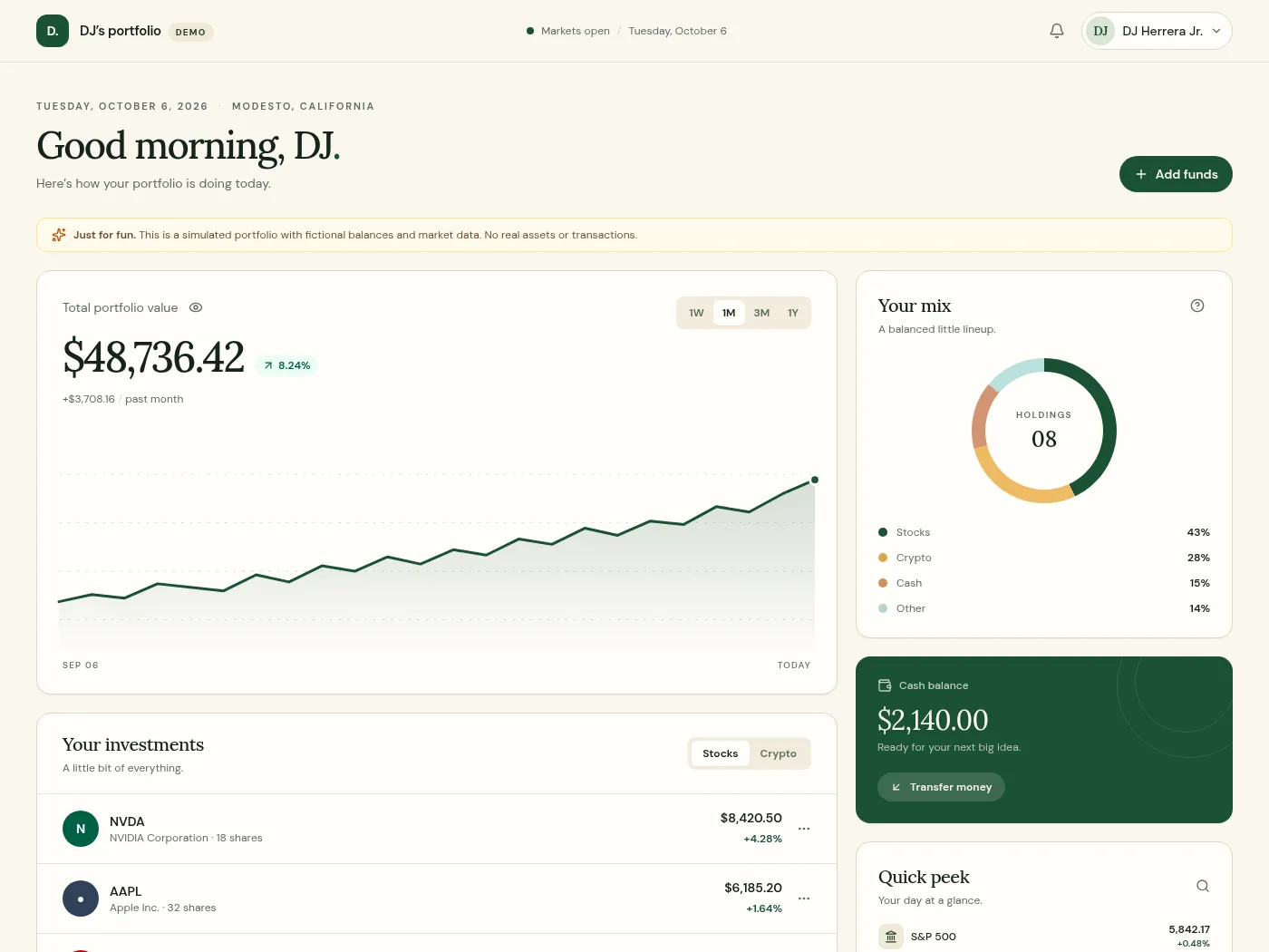 LARP Portfolio Dashboard