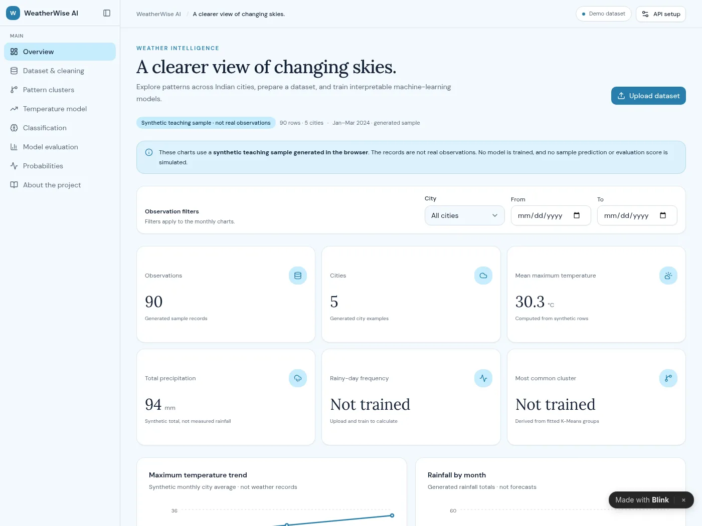 WeatherWise AI Dashboard