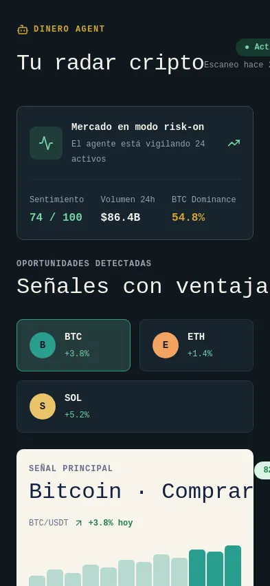 TradeBot Dinero Agent