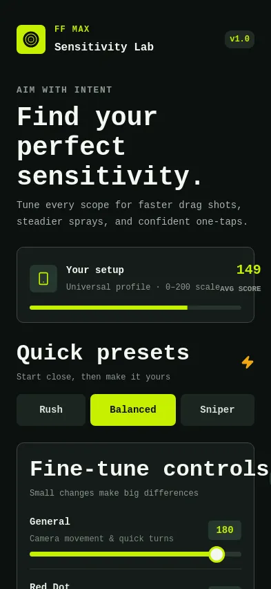 FF Max Sensitivity Guide