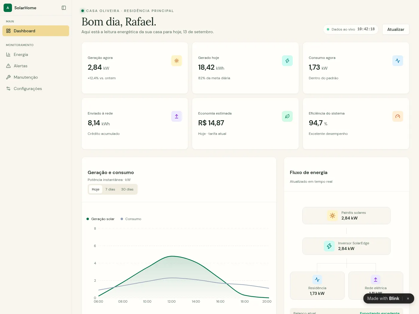 SolarHome Energy Manager