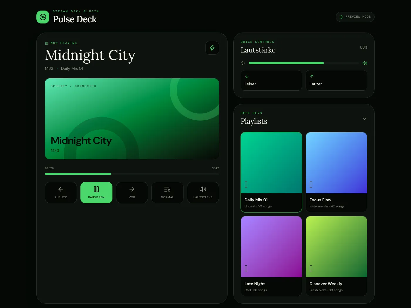 Spotify Stream Deck Plugin