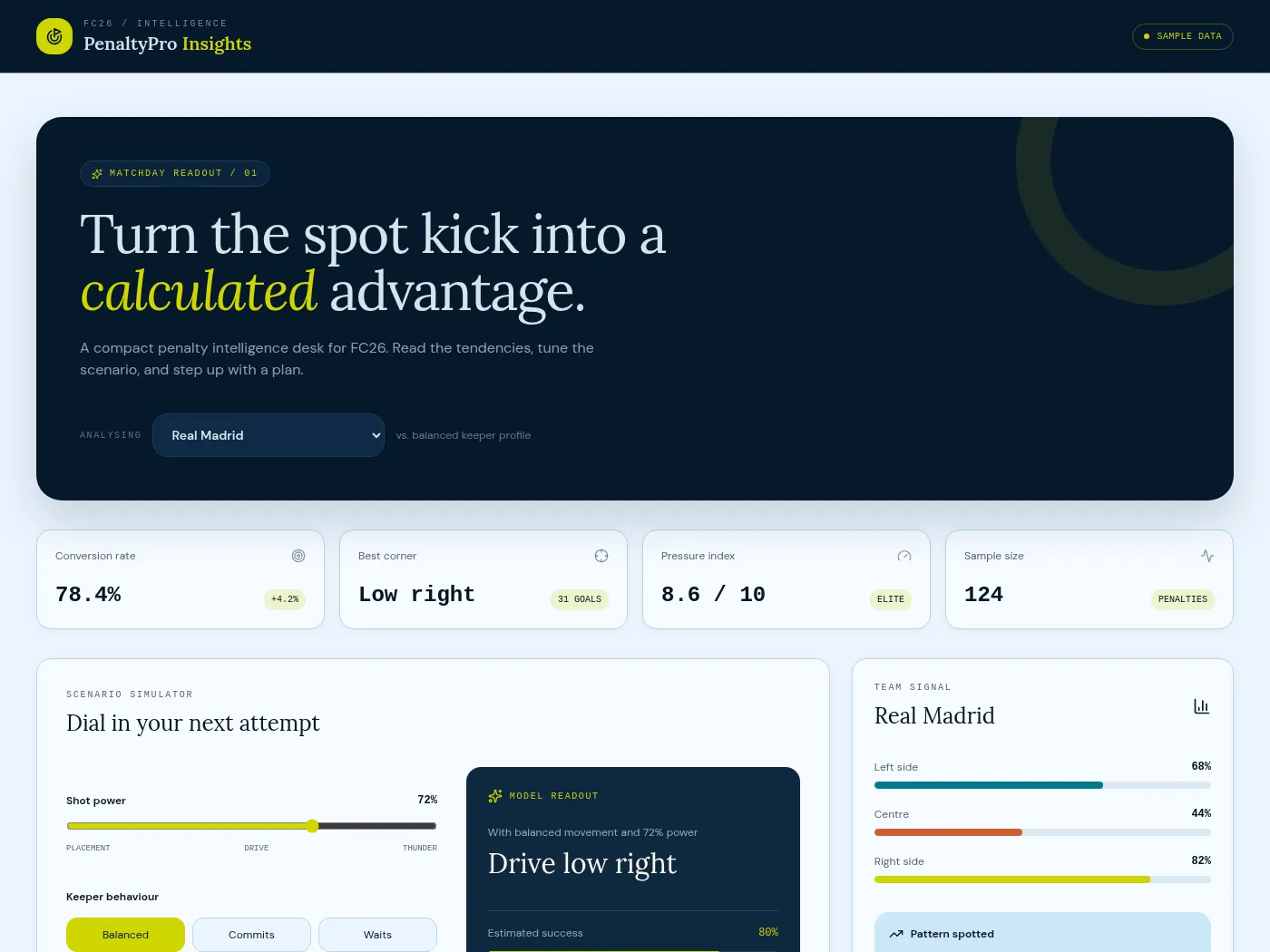 PenaltyPro Insights