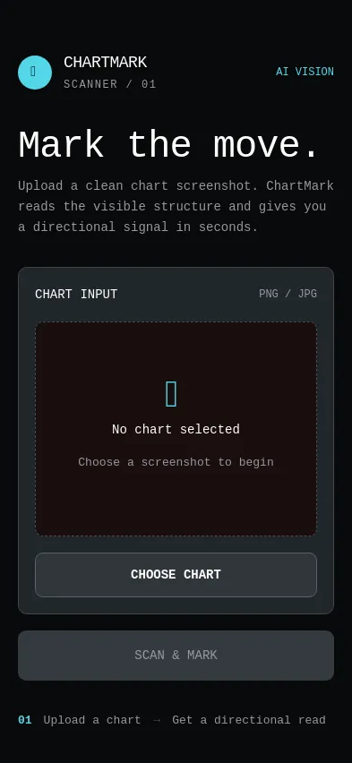 ChartMark Scanner