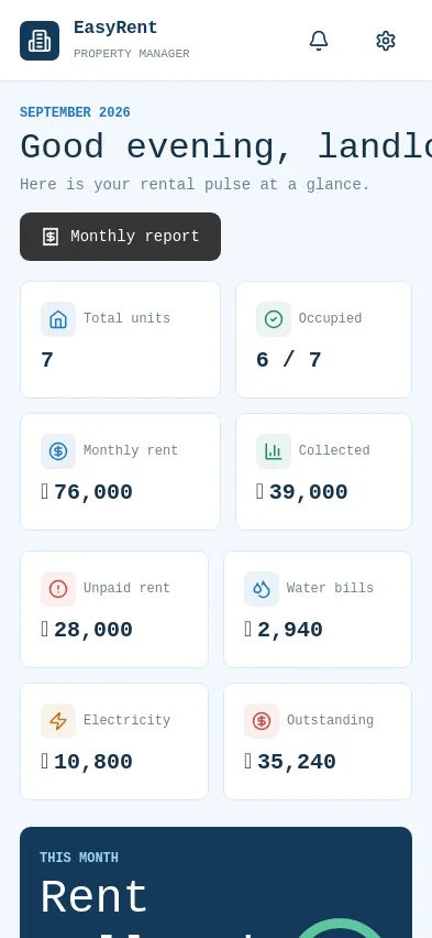 EasyRent Manager