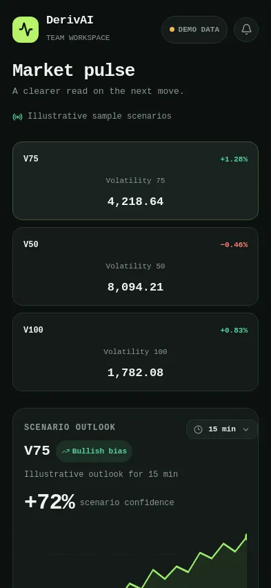 T. Trade Bot