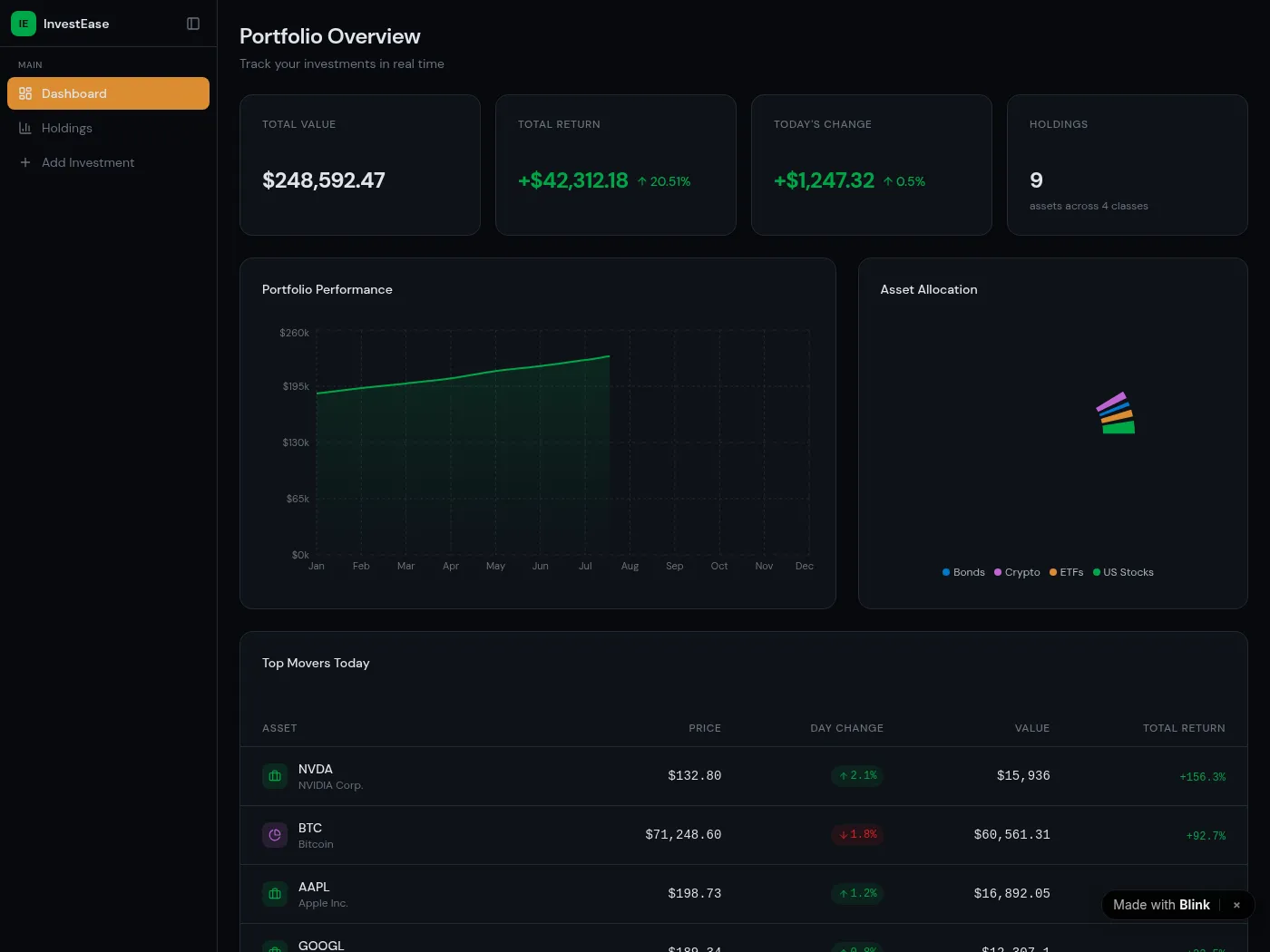 InvestEase Dashboard