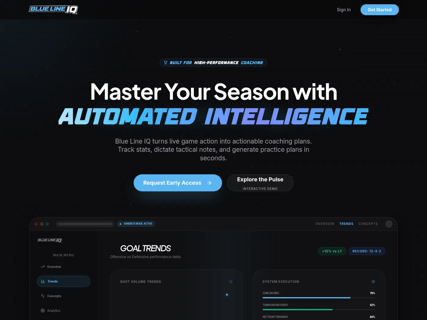 Blue Line IQ