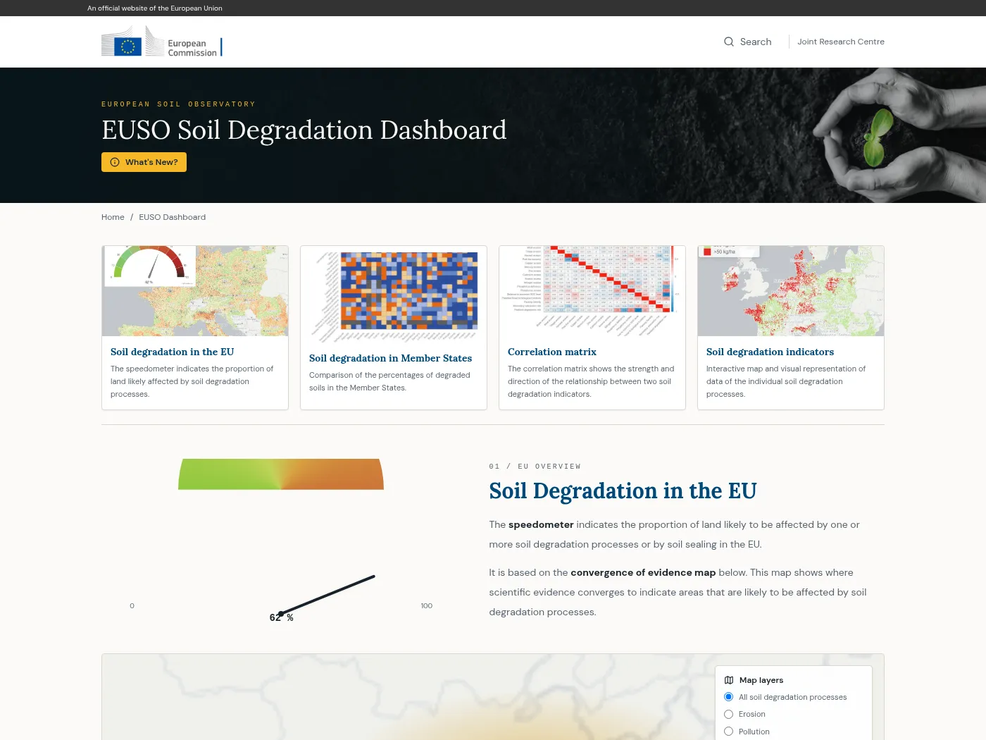 EUSO Dashboard Clone