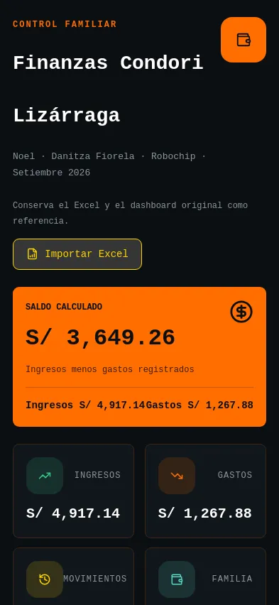 Finanzas Condori Lizárraga