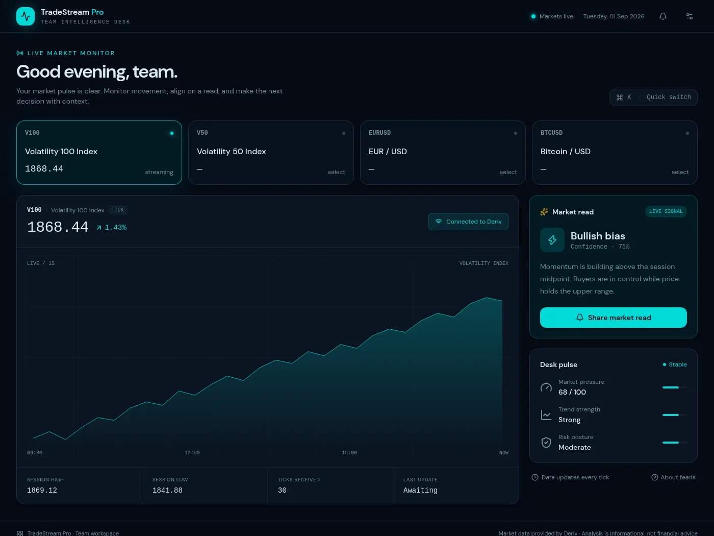 TradeStream Pro