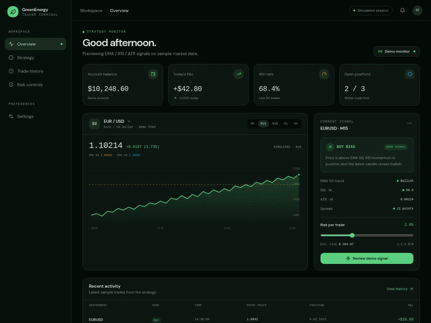 GreenEnergy Trader