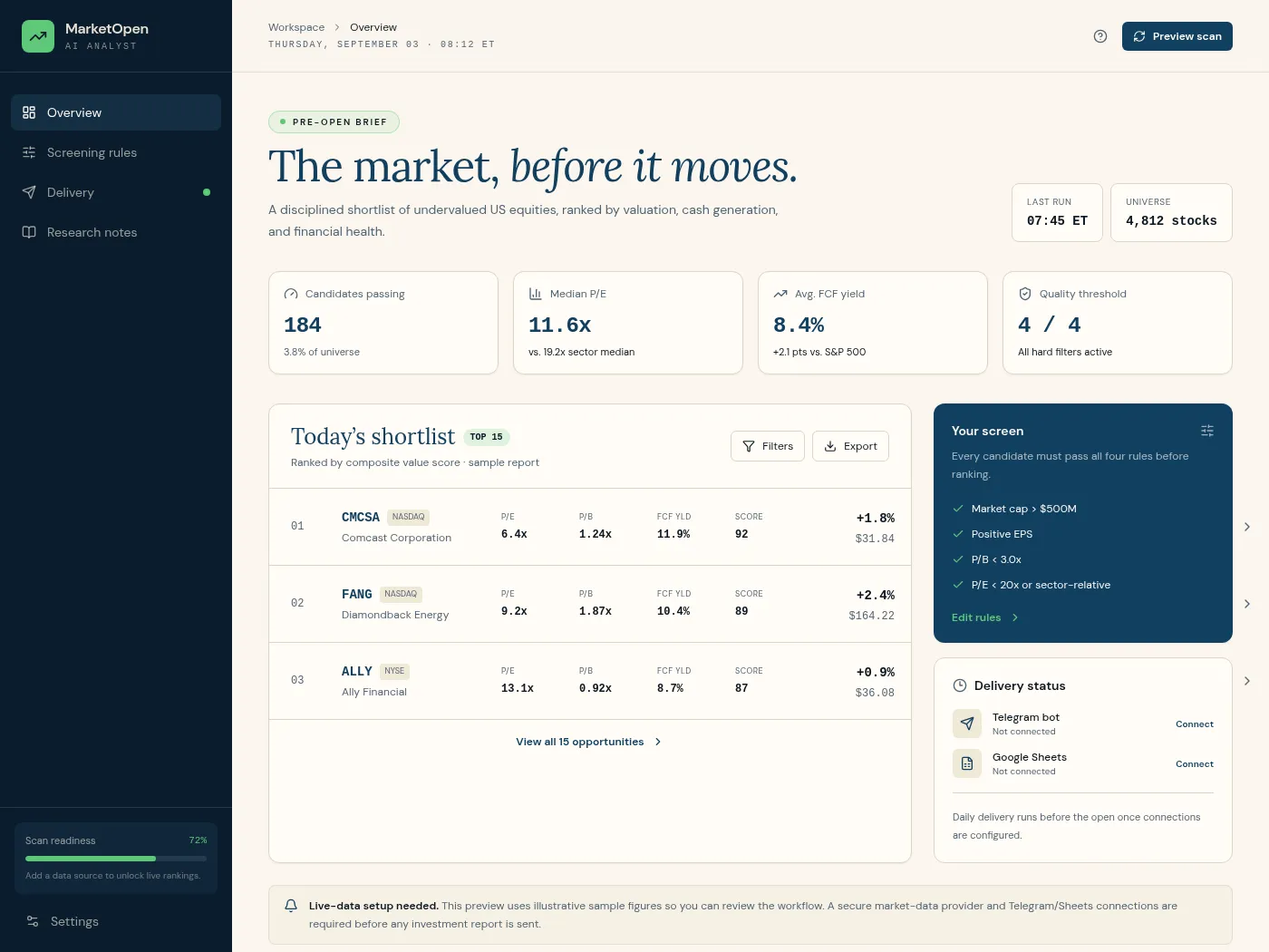 MarketOpen AI Analyst