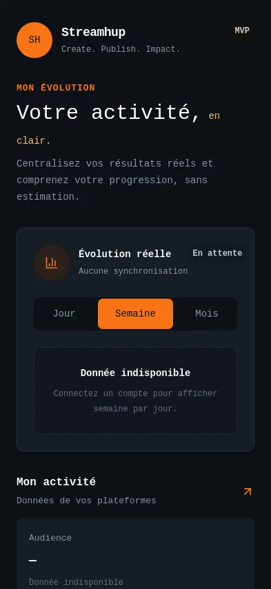 Streamhup Pro Creator Hub