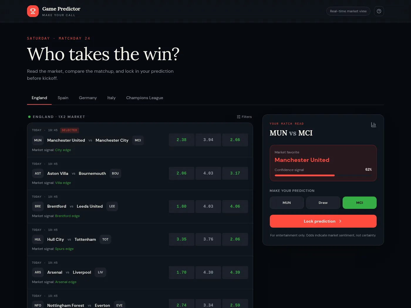 Game Predictor