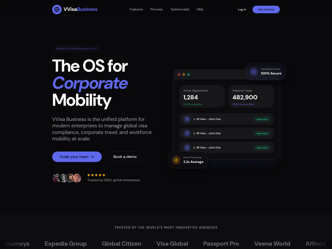 Premium Portal Builder