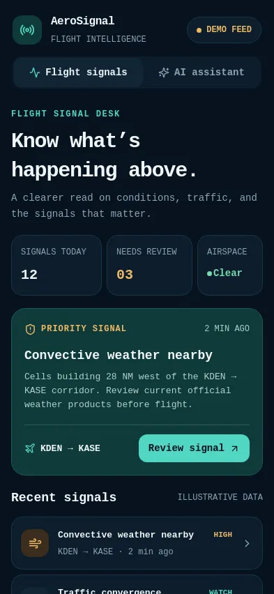 AeroSignal AI Bot