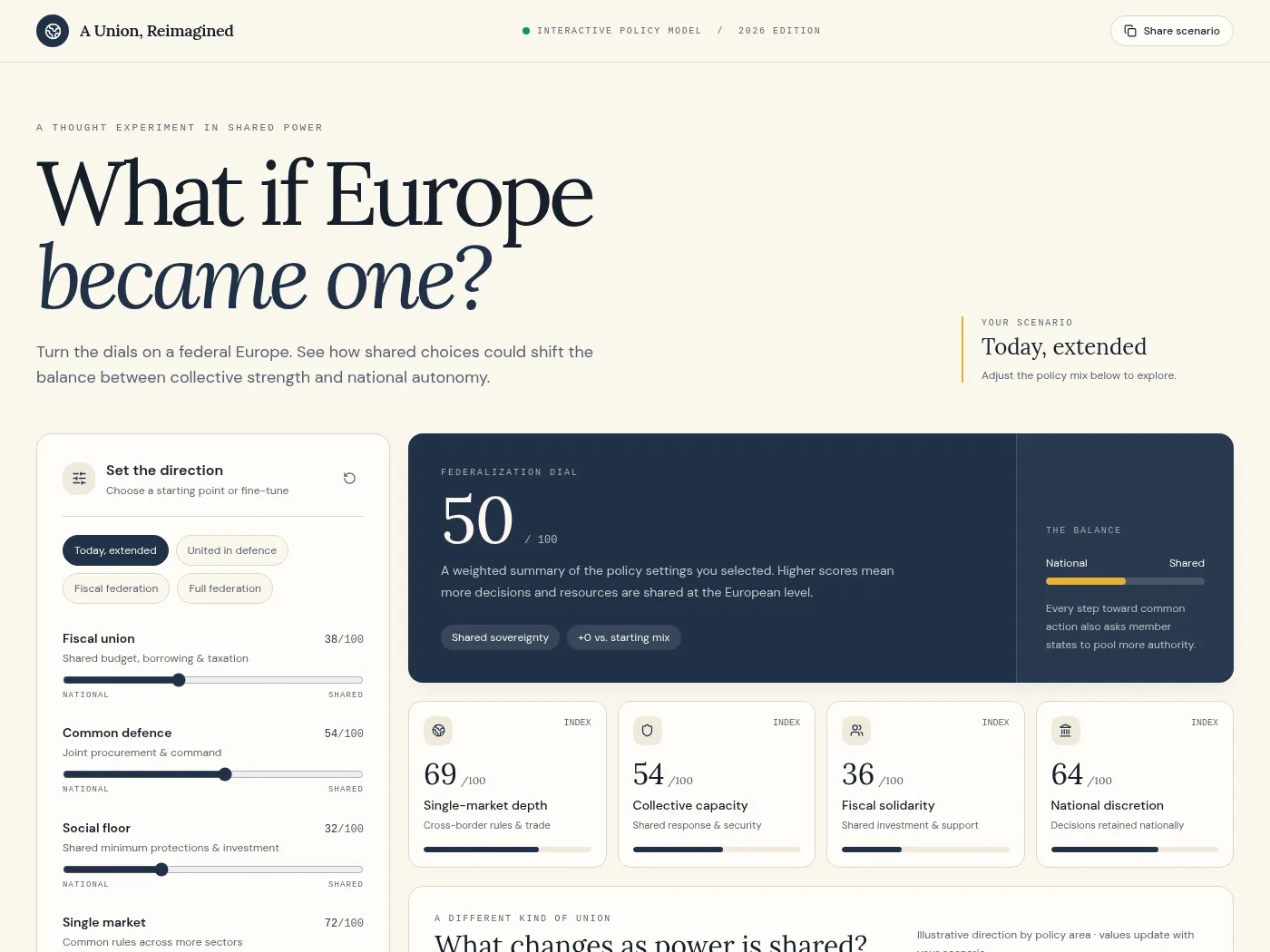 EU Federalization Simulator