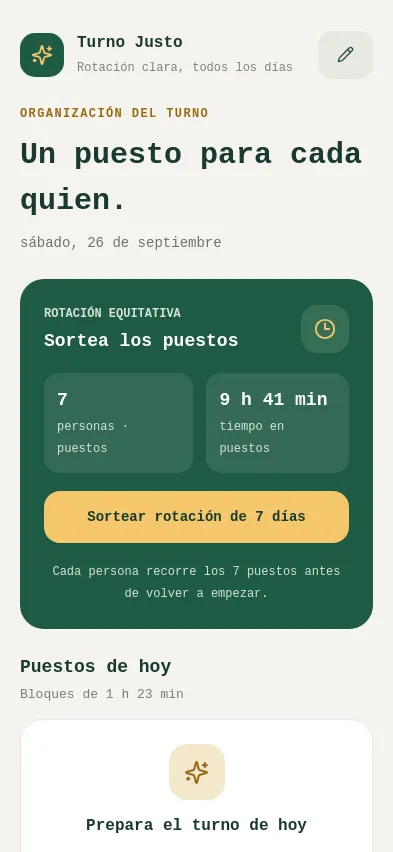ShiftSorter 7 Personas
