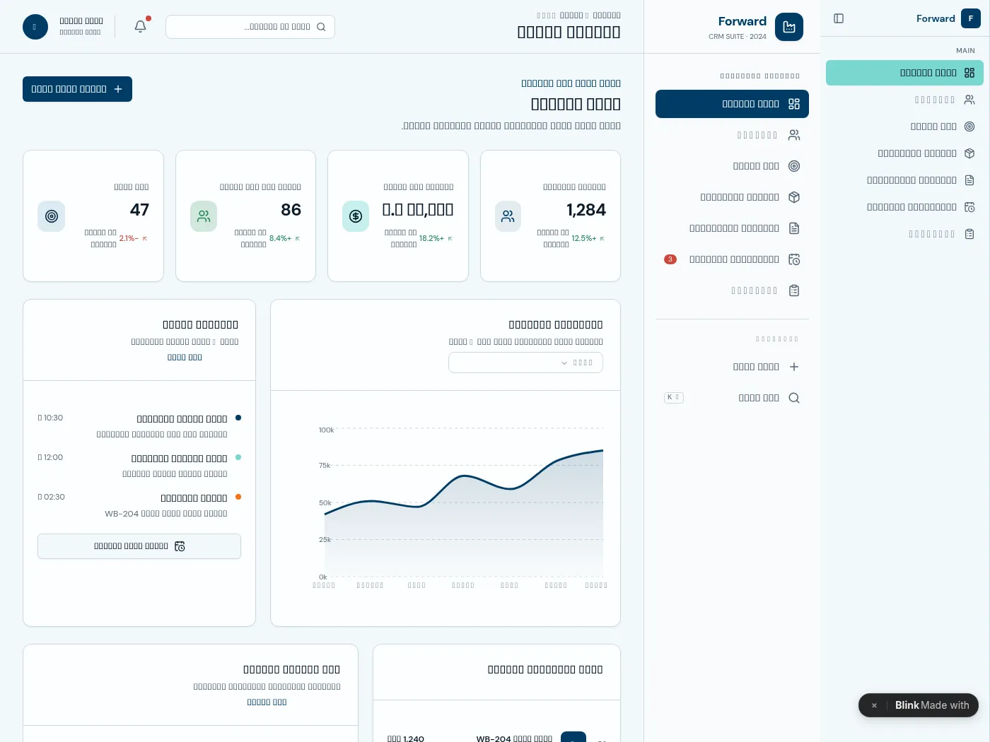 Forward CRM Suite