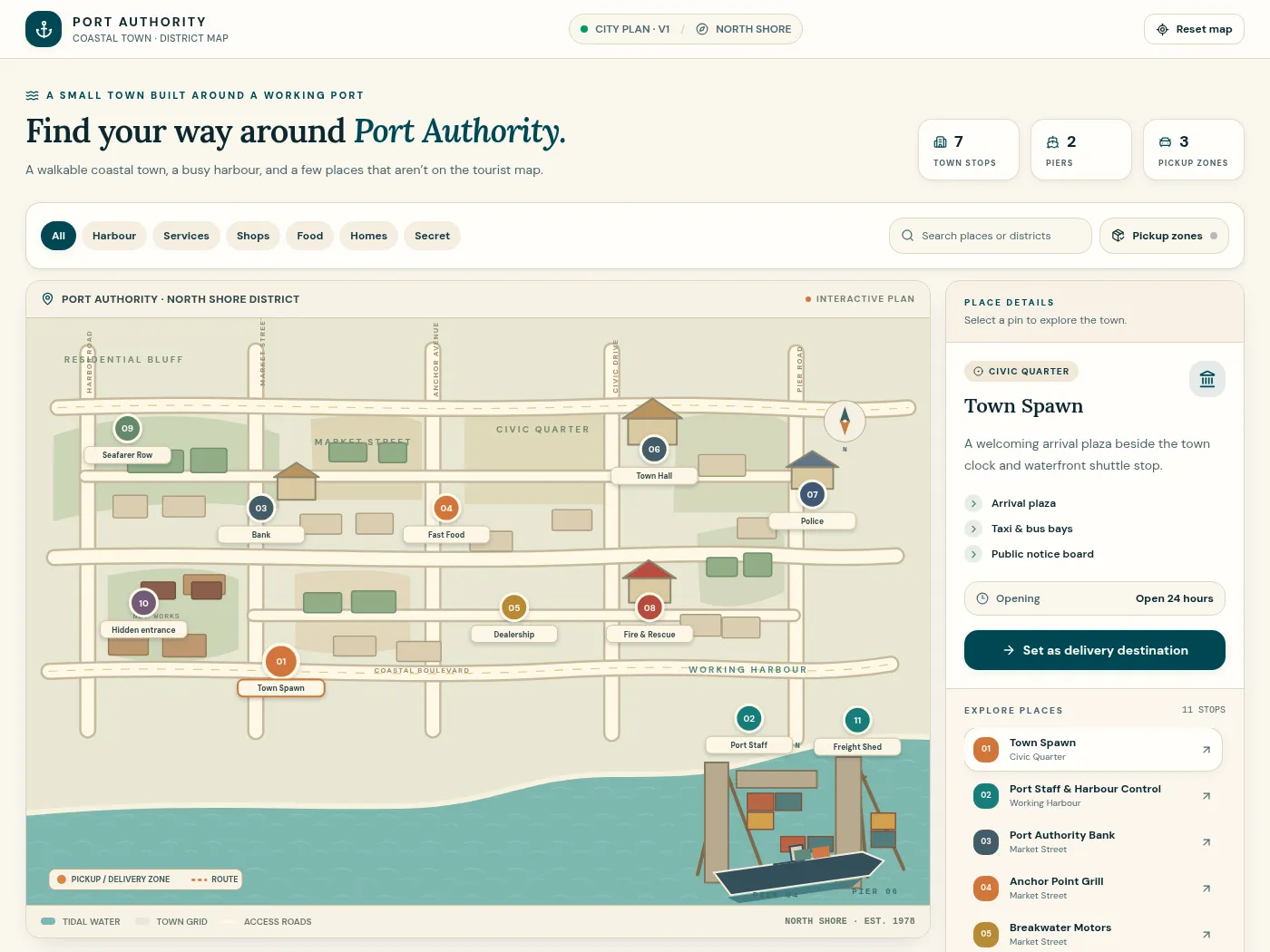 Port Authority Town Map